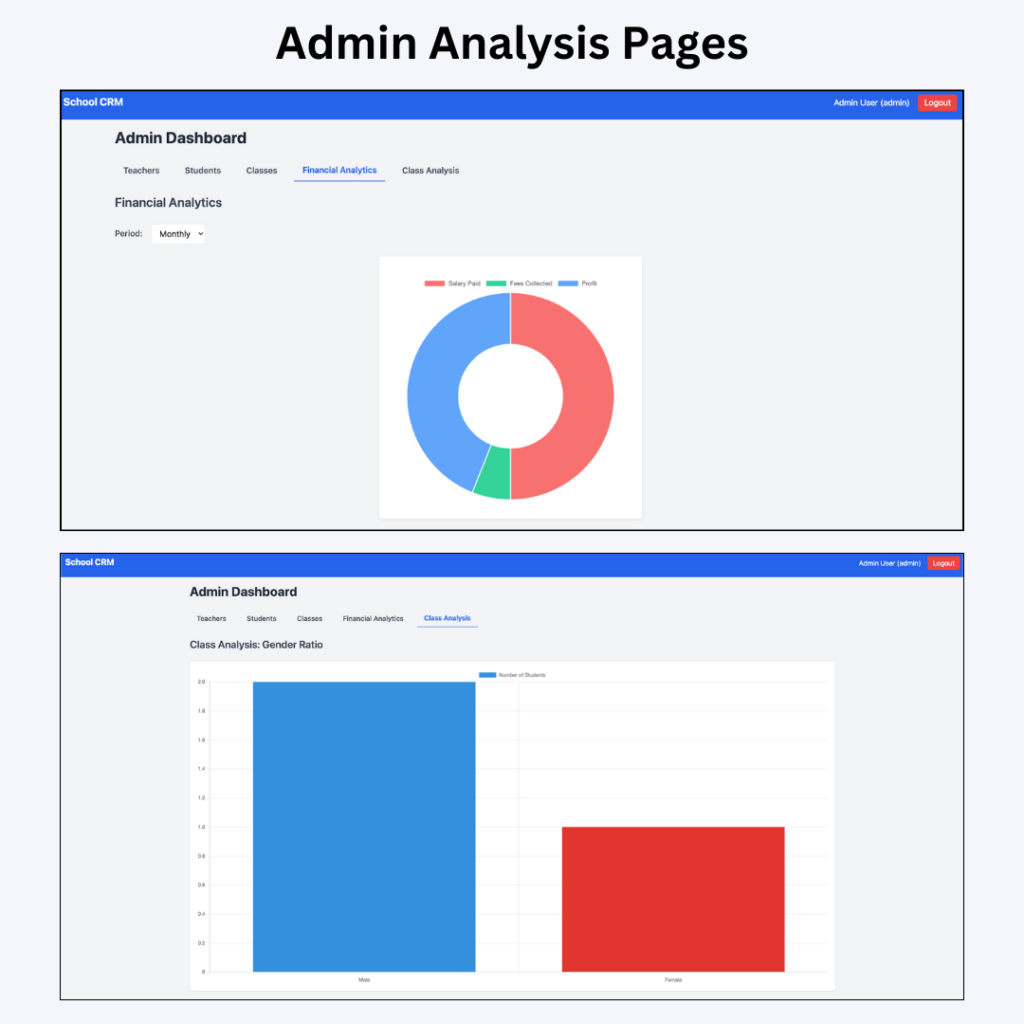 Ultimate MERN School Management System – classicprojects.in